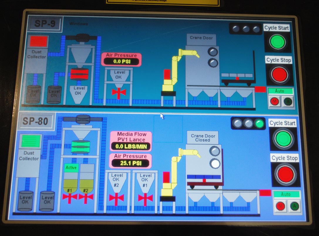 Integrated Controls - Guyson Corporation of USA